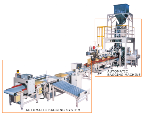 Automatic Bagging Machine | Lydetco Plc - Supplier of Solar Photovoltaic, Thermal systems, Solar ...